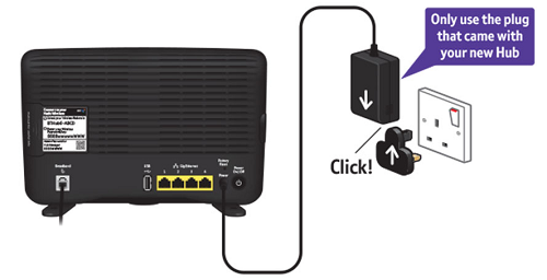 Connecting and setting up your BT Hub | BT Help